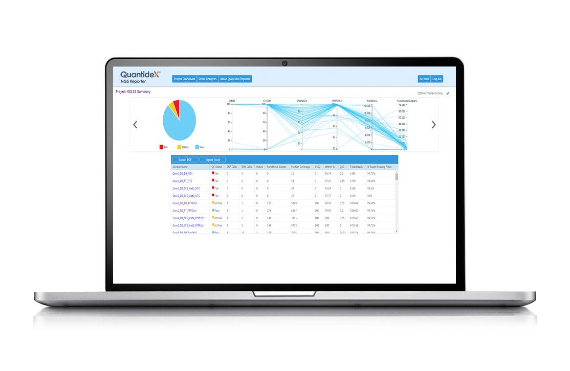 Quantidex Kaplet Class Of Drugs OBT PREKURSOR - PT. MURNI AIK SUKSES