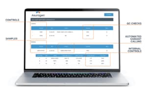 ESR1 Mutation Testing | QuantideX qPCR ESR1 | Asuragen
